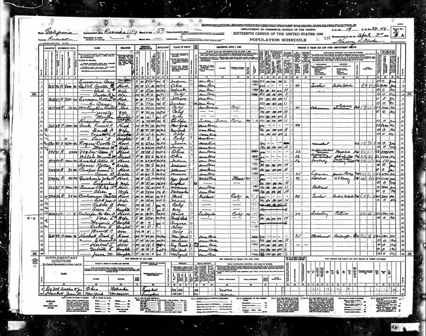 Hahn and Vogler family genealogy - Anna Vogler in Population Schedules ...
