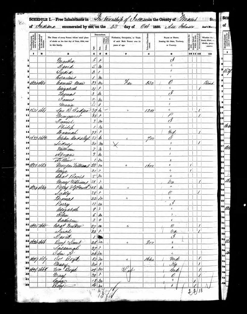 Hahn and Vogler family genealogy - Elihu and Sidney Endsley's Gallery